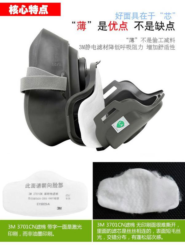 100KR手創札坊～現貨 3M 3200 防塵面具+3701CN 濾棉+3700 是工業用 不防病毒 實體店面 含發票 | 露天市集 | 全台最大的網路購物市集