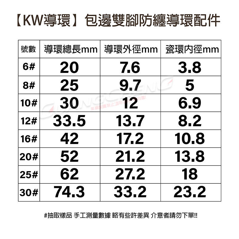 《廣成釣具》DIY材料【導環】單腳珠 船用雙腳珠 防纏繞 雙腳導眼 雙腳導環 過線環 陶瓷導線環 改裝零件 | 露天市集 | 全台最大的網路購物市集