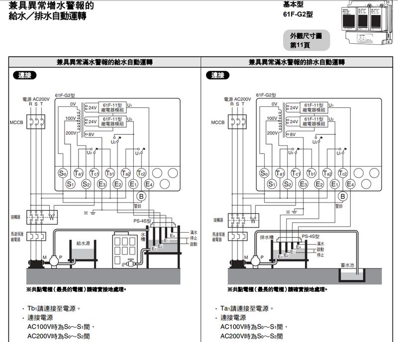 OMRON 歐姆龍 水位控制器、液面控制器 61F-G2 液位控制器. | 露天市集 | 全台最大的網路購物市集