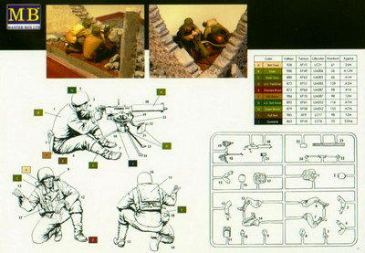 Master Box (MB) 1/35 3519 二戰美軍機槍兵 | 露天市集 | 全台最大的網路購物市集