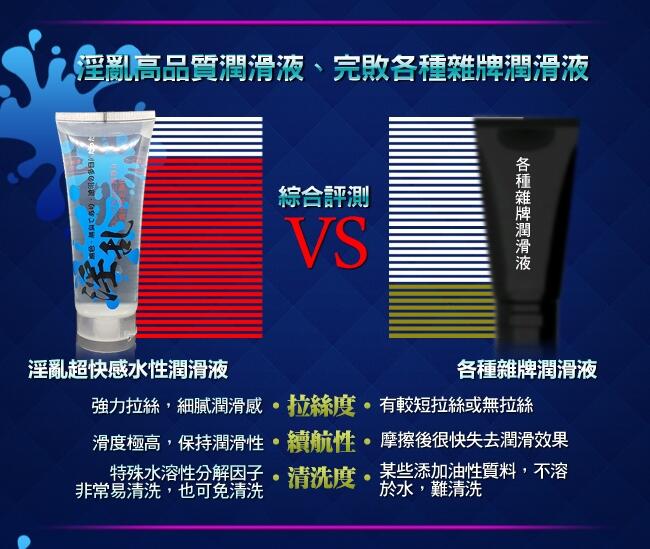 【風格Style】 DMM-TOUCH 5代 10段變頻旋轉伸縮語音電動自慰杯-白（成人情趣用品 自慰器 飛機杯） | 露天市集 | 全台最大的網路購物市集