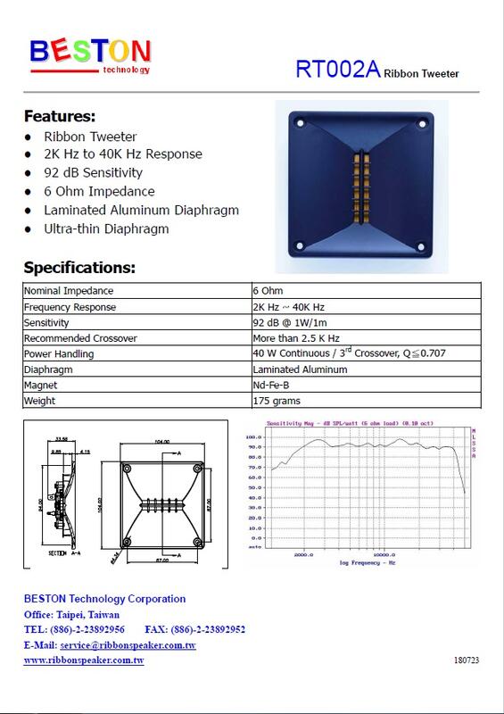 BESTON RT002A 絲帶高音單體1個 | 露天市集 | 全台最大的網路購物市集