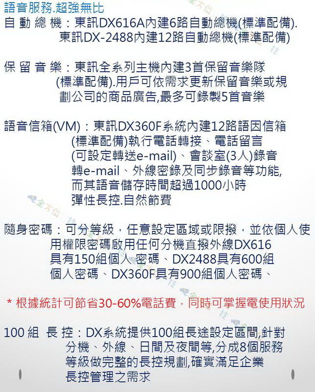 全方位科技-東訊SD/DX-616A商用電話總機＋SD-7710E/DX-9910E顯示型話機4台 主機加10鍵數位話機 | 露天市集 | 全台最大的網路購物市集