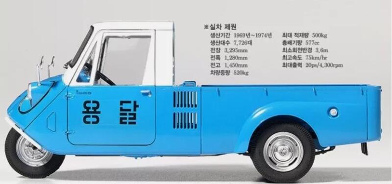 奇奇/酷皮卡 ACADEMY 1/24 T600三輪車 組合模型15141 | 露天市集 | 全台最大的網路購物市集
