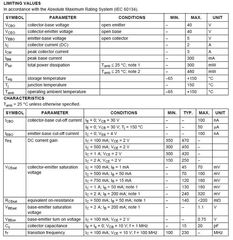 電晶体(NXP PBSS4240T )SOT-23(NPN) 40V 2A VCE(set)