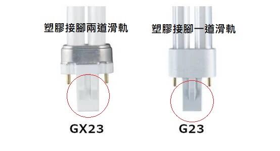 @高雄熱血生活館@ (高雄現貨)GX23/G23 LED燈/廚房燈/流理臺燈/抽油煙機燈/檯燈PL-S-2P燈管 | 露天市集 | 全台最大的 ...