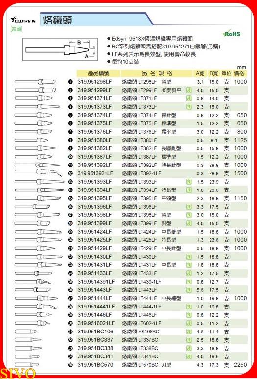 ☆SIVO電子商城☆美國 EDSYN LT-375LF 防靜電烙鐵用烙鐵頭 EDSYN 319.951375LF | 露天市集 | 全台最大的 ...