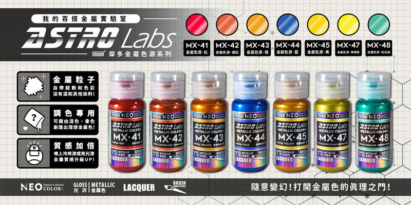 【modo摩多製造所】我的百搭金屬實驗室 NEO MX-45 MX45/黃/30ml/模型漆｜官方賣場 | 露天市集 | 全台最大的網路購物市集