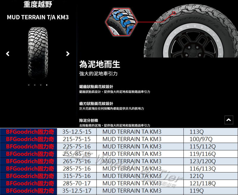 小李輪胎 BFGoodrich 百路馳 固利奇 KM3 MT胎 39-13.5-17 越野 吉普 皮卡 特價歡迎詢問詢價 | 露天市集 | 全 ...