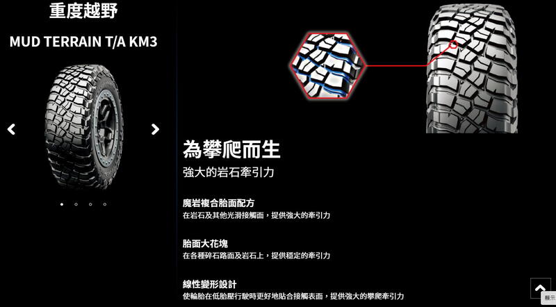 小李輪胎 BFGoodrich 百路馳 固利奇 KM3 MT胎 39-13.5-17 越野 吉普 皮卡 特價歡迎詢問詢價 | 露天市集 | 全 ...