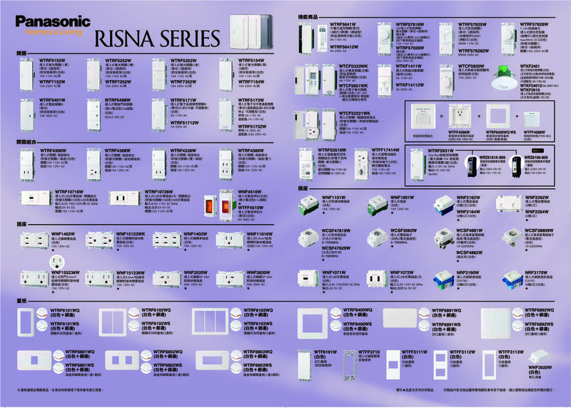 《愛家生活館》Panasonic國際牌 RISNA系列 WTRF6101．6801．6802．6803白色開關插座用蓋板 | 露天市集 | 全台最大的網路購物市集