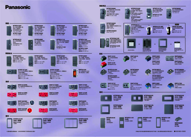 《愛家生活館》Panasonic國際牌 RISNA系列 WTRF6101．6801．6802．6803白色開關插座用蓋板 | 露天市集 | 全台最大的網路購物市集