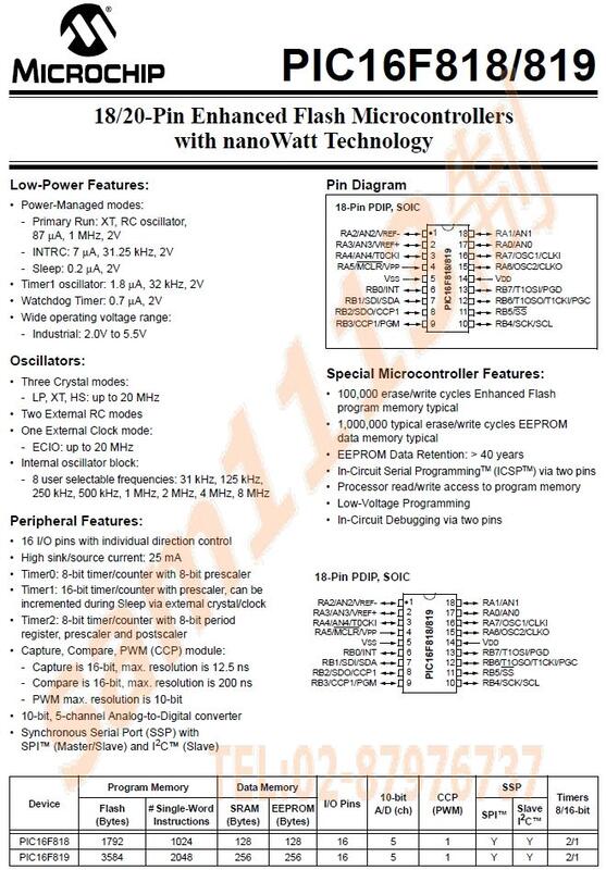 113單晶片 PIC16F818 -I/SO SOP-18 MICROCHIP 1.75K微控 16F818 >>2個 | 露天市集 | 全台最大的網路購物市集