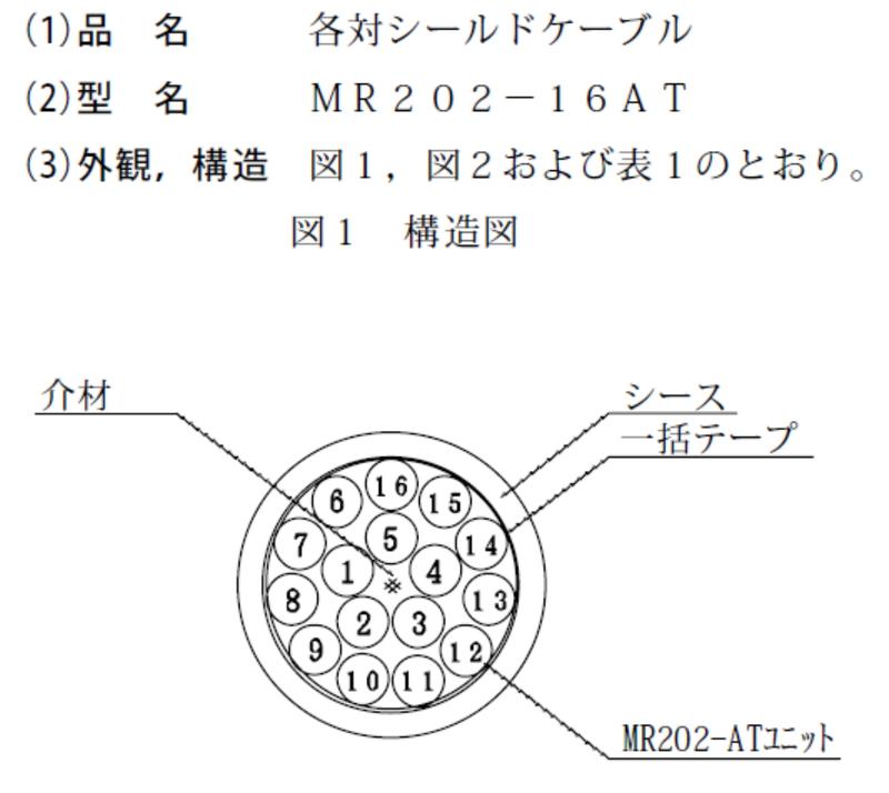 現貨Canare MR202-16AT 100米裝 16CH多信號MIC線(SNG用) | 露天市集 | 全台最大的網路購物市集