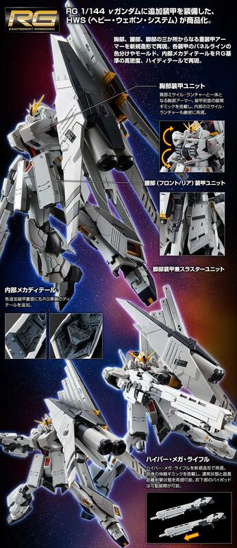萬代 RG FA-93HWS Nu Gundam HWS 牛鋼彈 重武裝系統 RX-93 重裝牛鋼 PB限定 | 露天市集 | 全台最大的網路購物市集