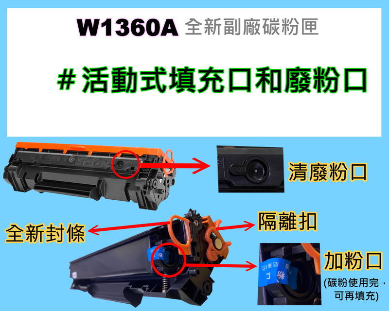 碳粉補給站【無晶片/136A/136X】M236sdw/M211dw可填式副廠匣W1360A/W1360A需裝舊晶片 | 露天市集 | 全台最 ...