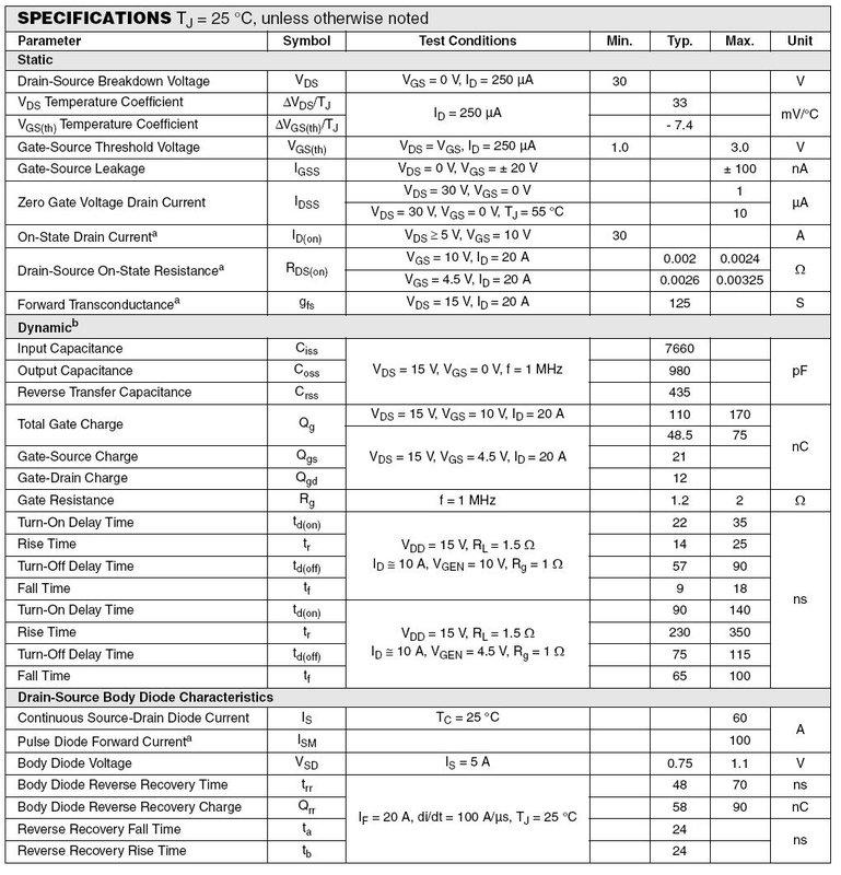 VISHAY SI7658DP PowerPAK SO-8(N-CH)30V 60A 0.0024Ω 104W | 露天市集 | 全台最大的 ...