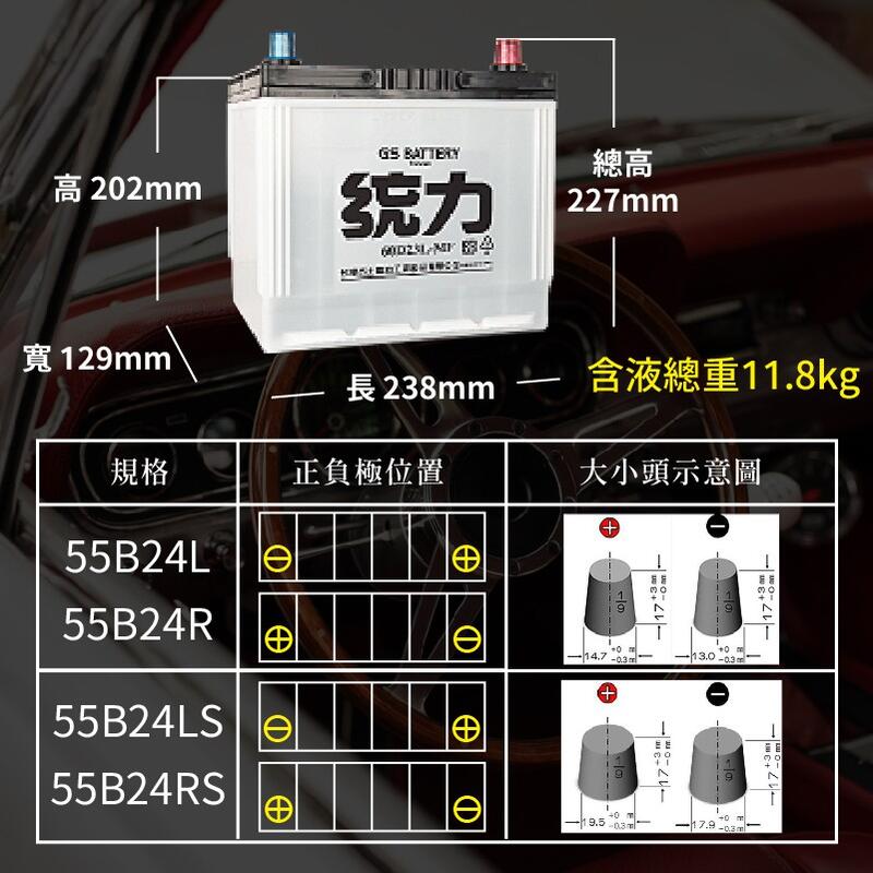 統力GS【55B24LS L R RS】日規 同 46/65B24 45AH 汽車 車用電瓶 免加水 保養 完全密閉式 | 露天市集 | 全台最大的網路購物市集