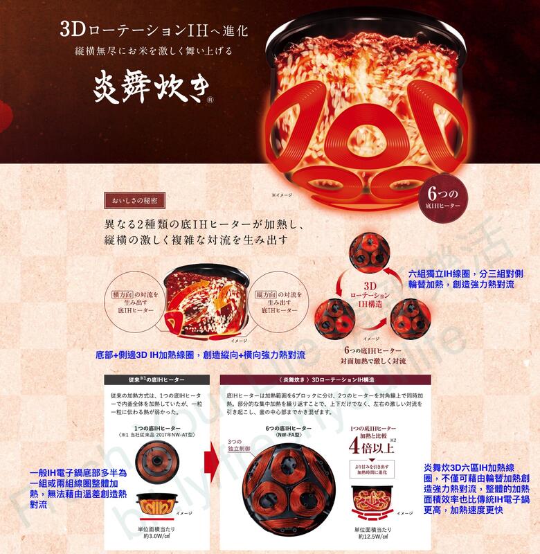 ~清新樂活~日本直送附中文指南Zojirushi象印NW-FA18新款頂級十人份3D炎舞炊壓力IH電子鍋LB18後繼 | 露天市集 | 全台最大的網路購物市集