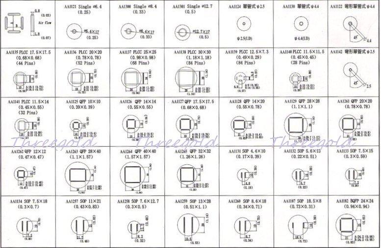 ㏒三金㏒ :全新威鐵克VECTECH 998D SMD無鉛熱風拆焊機 ~ CB-998D 數位SMD熱風拆焊機ESD | 露天市集 | 全台最 ...