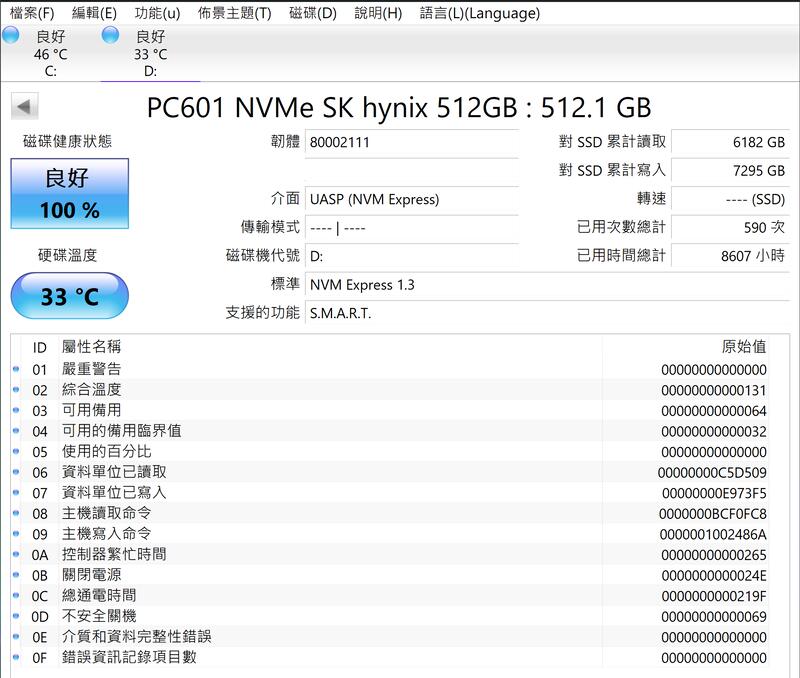 SK hynix 海力士 HFS512GD9TNG PC601 NVMe 512GB PCIE SSD | 露天市集 | 全台最大的網路購物市集