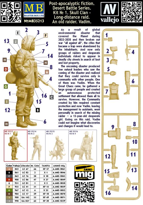 Master Box (MB) 1/35 35213 入侵者 瓦迪姆 頭骨氏族–長途突襲 (沙漠之戰系列) Kit.1 | 露天市集 | 全台 ...