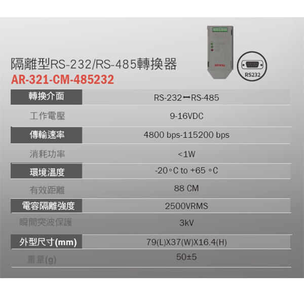 昌運監視器 AR-701CM已停產 新款AR-321-CM-485232取代 隔離型RS-232-RS-485轉換器 | 露天市集 | 全台最 ...