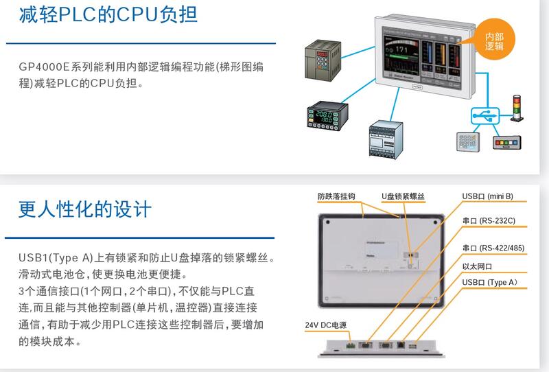 普羅菲司 Pro-face GP-4502WW 10寸吋人機 HMI PFXGP4502WADW DC24V | 露天市集 | 全台最大的網路購物市集