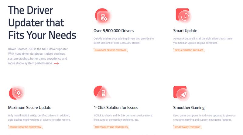 【官方正版啟用序號】IObit Driver Booster 12 PRO 電腦驅動程式更新軟體軟體 | 露天市集 | 全台最大的網路購物市集