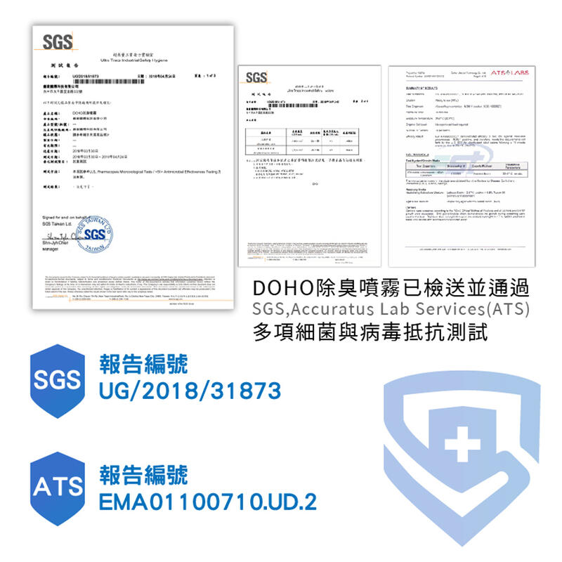 DOHO 鋅離子除臭抗菌噴霧【B062】奈米噴霧 純水性 無香精 抗菌 適用廚房/浴廁/鞋櫃/鞋襪 除臭劑 消臭噴霧 | 露天市集 | 全台最大的網路購物市集