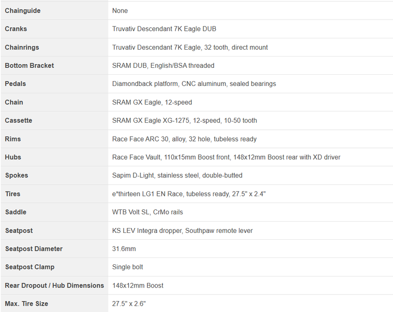 Diamondback MISSION 2C MD RED 箱車成車 碳纖車架 | 露天市集 | 全台最大的網路購物市集