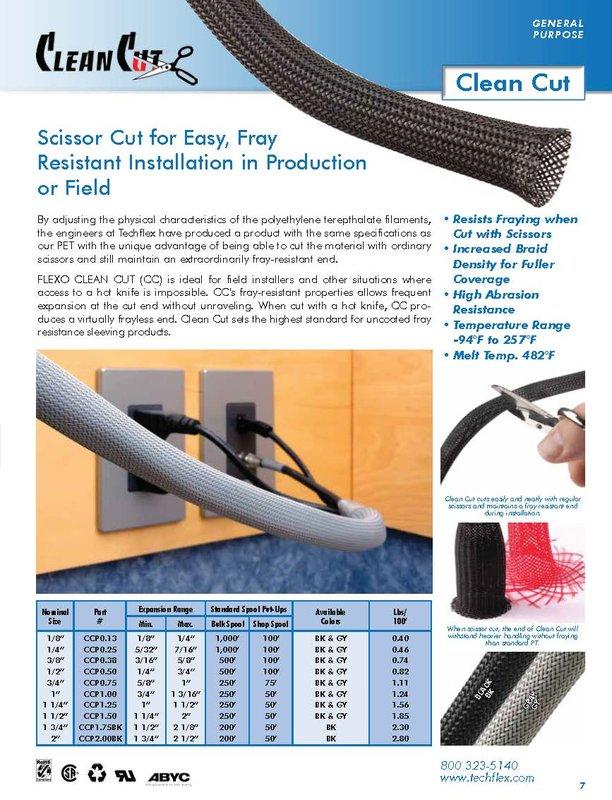 美國 Techflex FLEXO Clean Cut CCP0.50BK 線套管(隔離網/編織網)-1M | 露天市集 | 全台最大的網路購物市集
