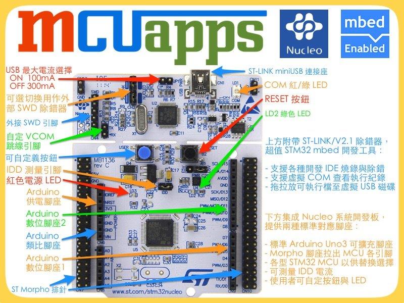 MakeHub.tw含稅原裝 mbed NUCLEO-F302R8 STM32F302R8 開發板相容Arduino腳座 | 露天市集 | 全 ...