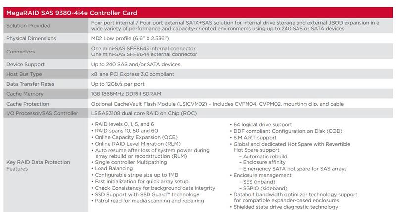 LSI 9380 9380-4i4e 有SFF8643 和 SFF8643 2種PORT RAID 12GB/s 陣列卡 | 露天市集 | 全 ...