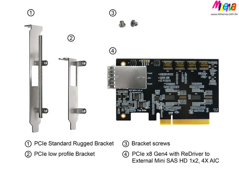 PCIe x8 Gen4 with ReDriver to SFF-8674 8x(Mini SAS HD) AIC | 露天市集 | 全台最 ...