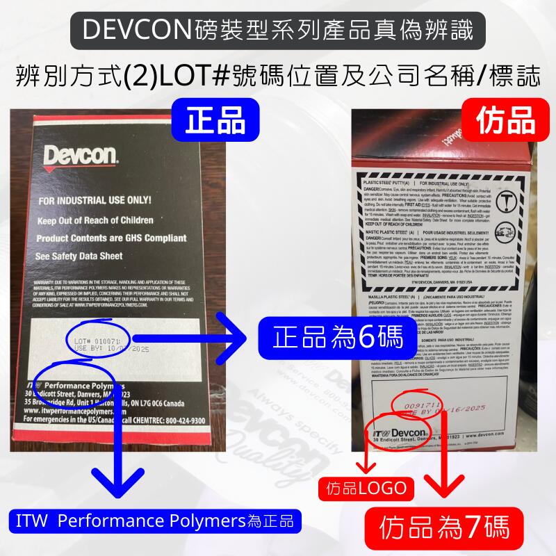 【瑟比思商城】美國 DEVCON 得維康 10760(鈦合金) 鈦合金修補劑 接著劑 | 露天市集 | 全台最大的網路購物市集