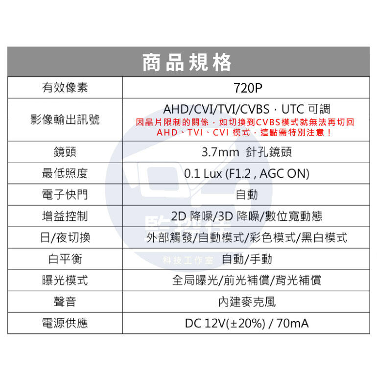 【附發票】紅外夜視型針孔攝影機 720P AHD 四合一+6顆不可見光LED+UTC控制+錄音功能,體積超小易於隱藏 | 露天市集 | 全台最 ...