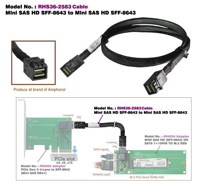 Mini SAS HD(SFF-8643) to Mini SAS HD(SFF-8643) cable | 露天市集 | 全台最大的網路購物市集