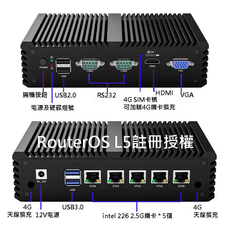 【RouterOS專業賣家】Intel X86 4G-LTE 高性能軟路由小主機2.5G器由器 N5105 2.8GHz | 露天市集 | 全 ...