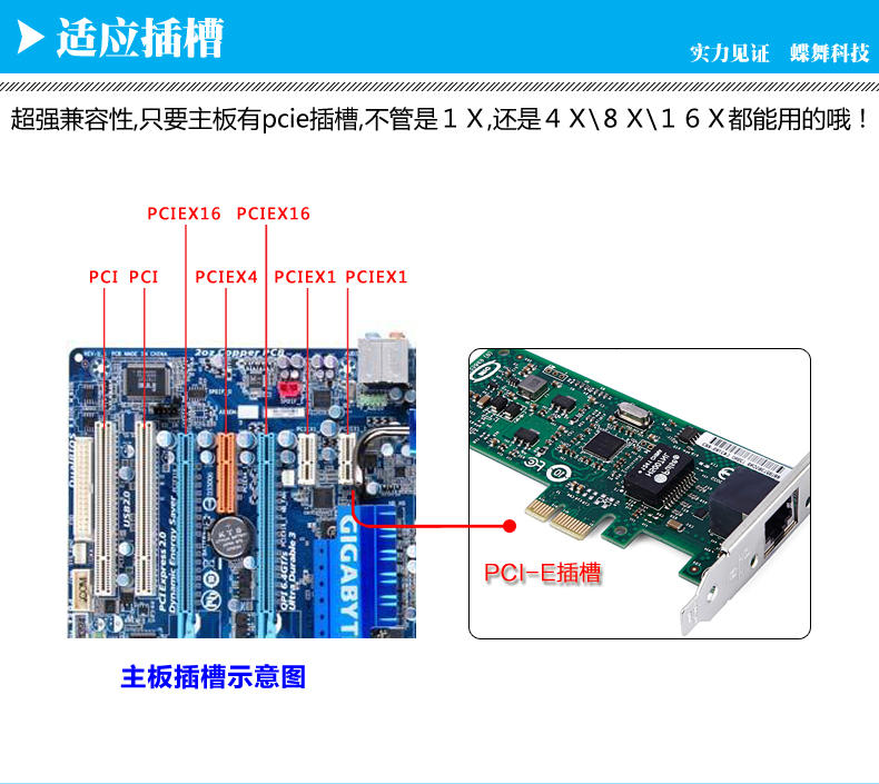 intel 82574晶片 PCI-E 網卡 網路卡 1000M GB LAN 1Gb PCIE Win10 | 露天市集 | 全台最大的網路購物市集