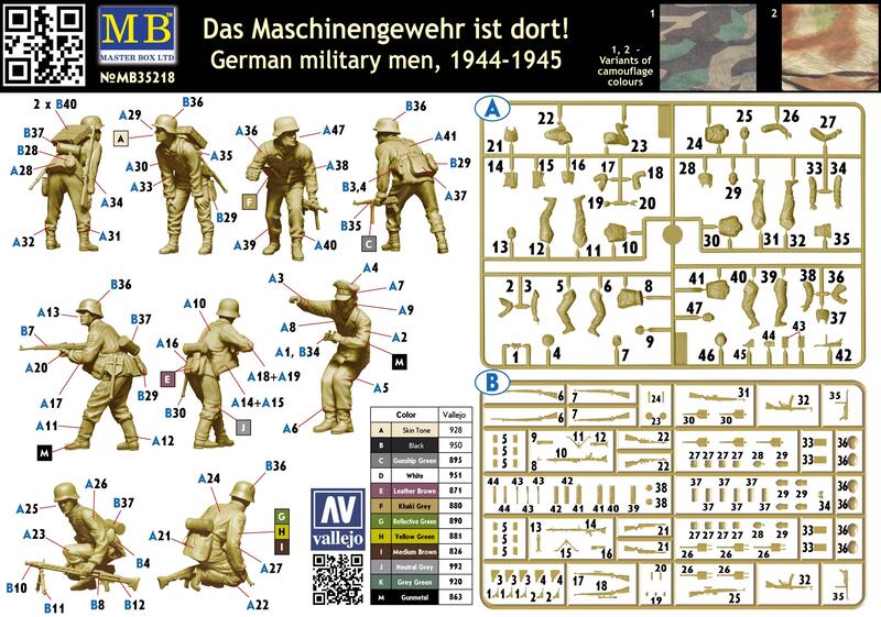 Master Box (MB) 1/35 35218 "機槍在哪" 二戰德軍士兵 (1944-1945) (5人型) | 露天市集 | 全台最 ...