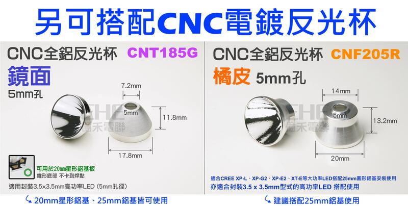 EHE】CREE XP-G3 S3 暖白光3000K 6W 高功率LED。XPG3先進SC5製程，可取代XP-G2 | 露天市集 | 全台最大 ...