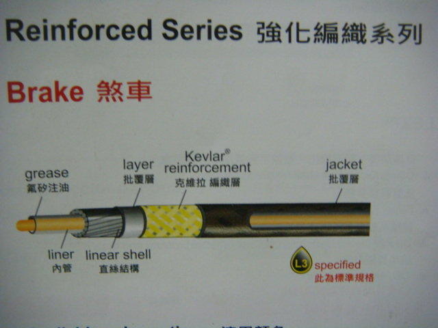 {2+2單車生活}佳承 Jagwire L3 KEB SP 5MM強化纖維剎車外殼/煞車管線 機械碟剎(黑色) | 露天市集 | 全台最大的 ...