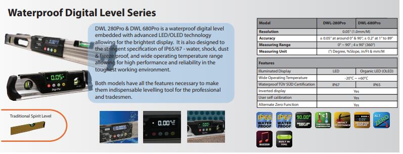 日昌五金含稅 全新公司貨 Digi-Pas 防水型LED數位水平尺 DWL-280PRO水平尺 IP67防水 LED顯示 | 露天市集 | 全 ...