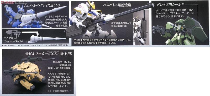 弘德模型 HG IBA 001 1/144 MS配件套組1&CGS機動工兵 鐵血的孤兒 武器包 IBO | 露天市集 | 全台最大的網路購物市集