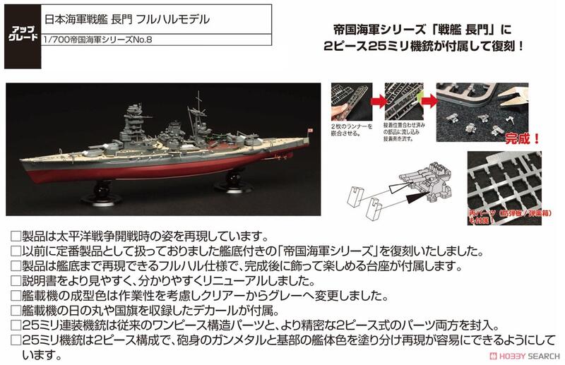 FUJIMI 1/700 FH8 日本海軍戰艦 長門 全艦底（45162) | 露天市集 | 全台最大的網路購物市集