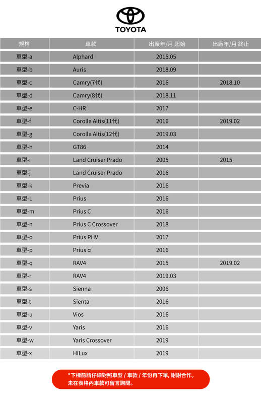 T6r【ORO W417 OE RX】盲塞式胎壓偵測器 台灣製 胎內式 胎壓 胎溫｜TOYOTA｜BuBu車用品 | 露天市集 | 全台最大的網路購物市集