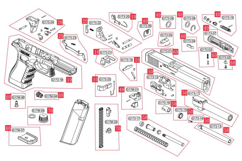 【TAF 售後服務】GHK GLOCK G17 GEN3 GBB Parts 零件 / 零組件 訂購區 | 露天市集 | 全台最大的網路購物市集