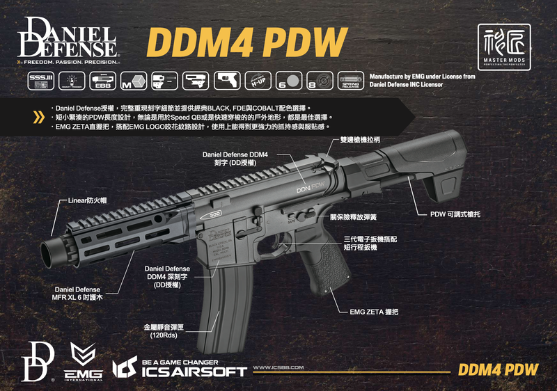 【YMS-預購-三色】ICS DDM4 PDW S3 授權AEG電動槍 | 露天市集 | 全台最大的網路購物市集