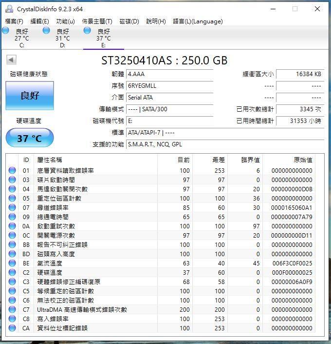 Seagate - 250G_ ST3250410AS_SATA介面_有測試圖才有真相-(經嚴密測試.無壞軌/中古美品) | 露天市集 | 全 ...